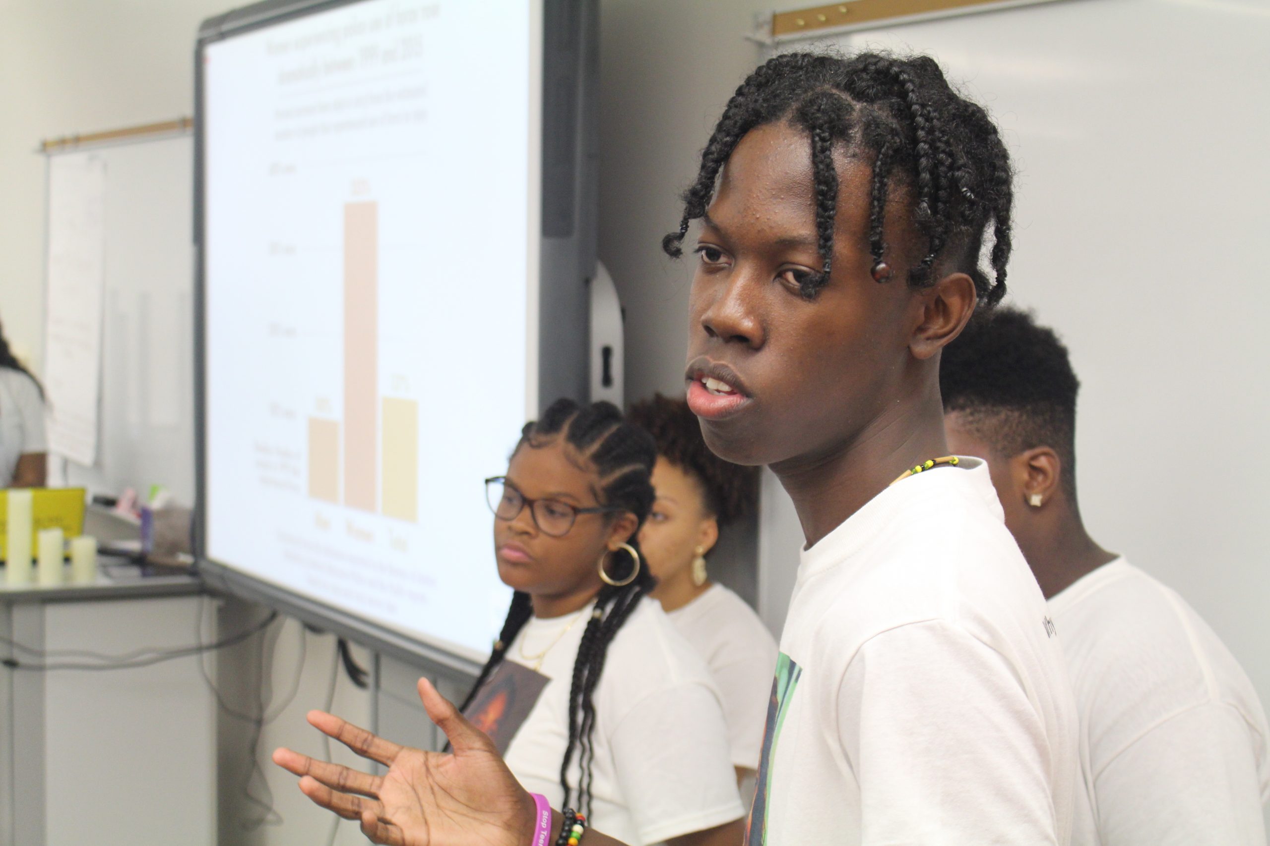 3.4.1_1 RAPP Circle - Rising Ground